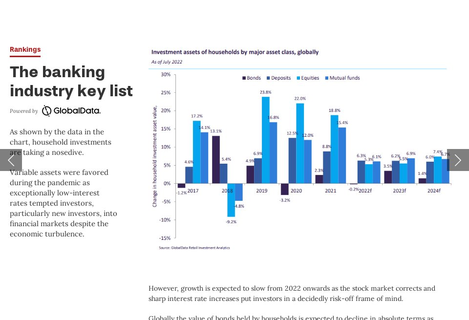 Trends in Private Banking for 2023 - Private Banker International ...