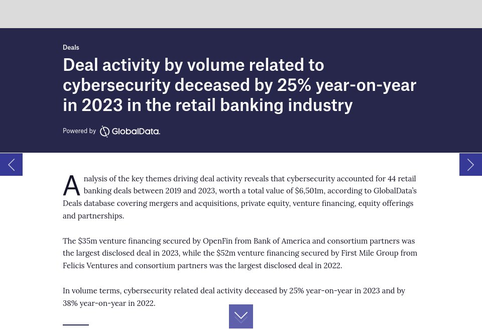 Deal activity related to cybersecurity in the retail banking industry ...