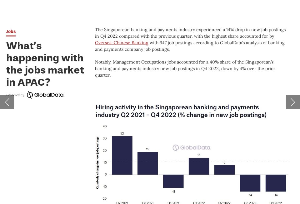 What’s happening with the jobs market in APAC? - Private Banker ...